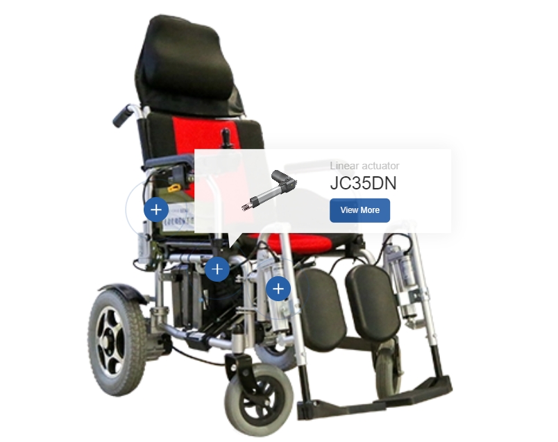 The Role of Wheelchair Motors in Wheelchair Actuator Systems - JIECANG